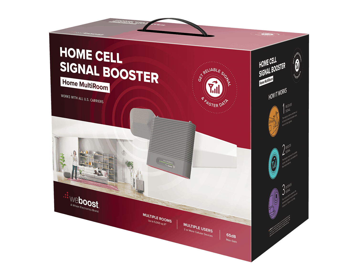 How to Boost Cell Signal in Your Apartment | weBoost