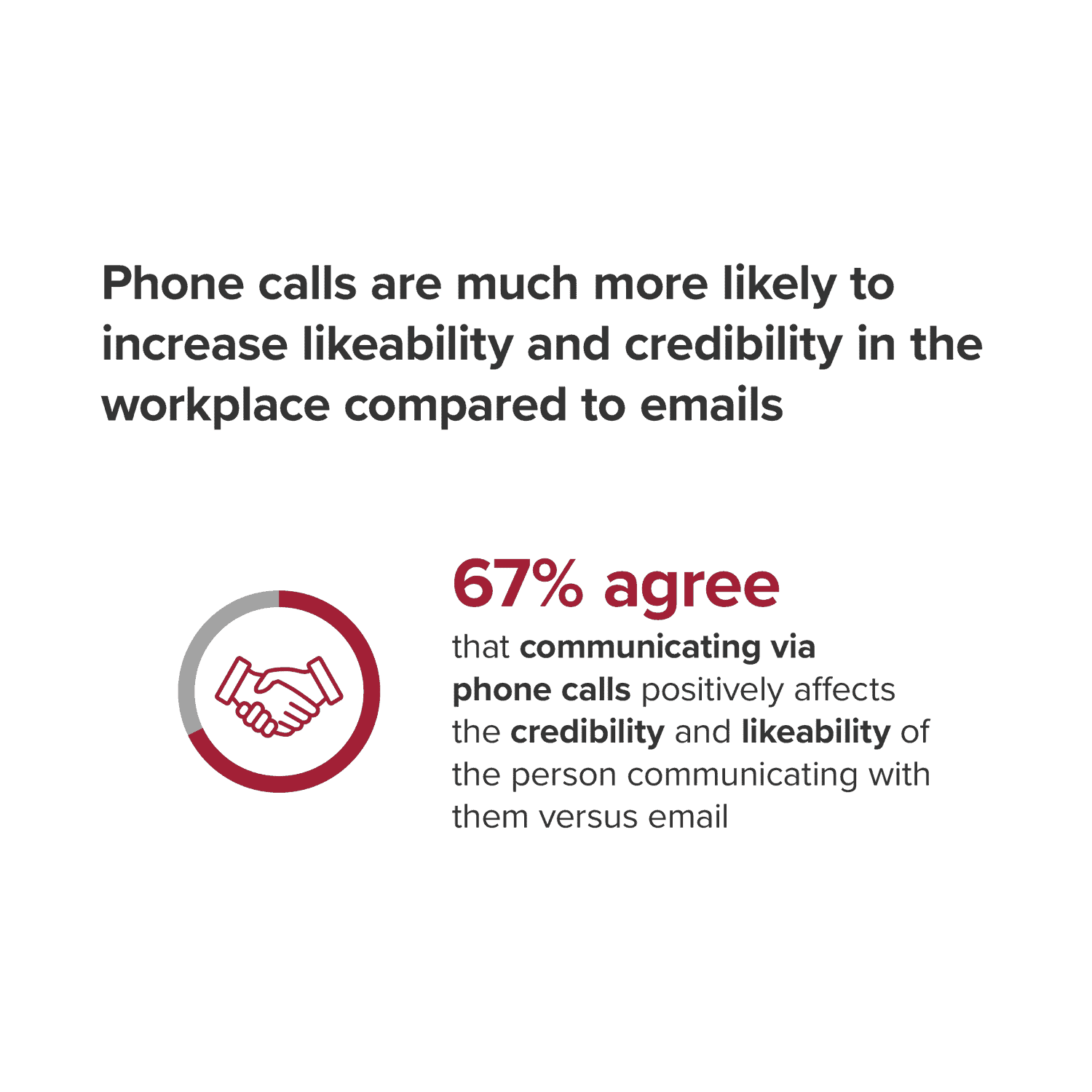 Phone Calls Are More Relevant Than Ever | weBoost