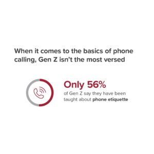 Phone Calls Are More Relevant Than Ever | weBoost