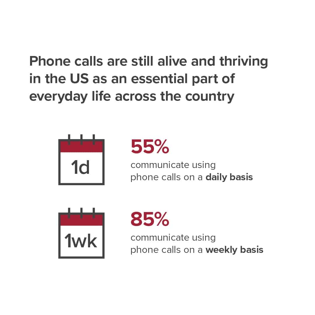Phone Calls Are More Relevant Than Ever | weBoost